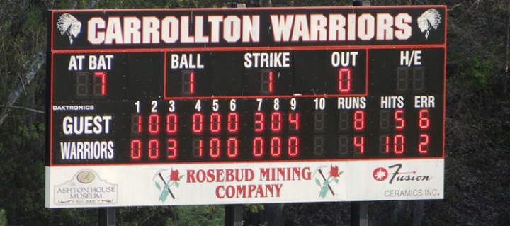 April 28, 2014 NBC Scoreboard Northeastern Buckeye Conference Results