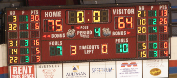 NBC Scoreboard - March 11, 2015 - | Leopard Nation Louisville Leopards ...